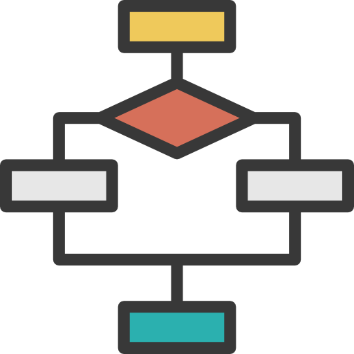 Flowchart Visual Studio Marketplace